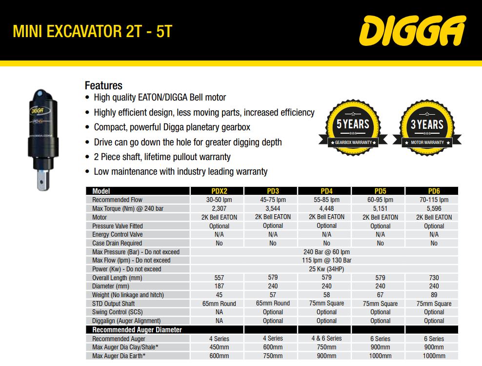 DIGGA PD5 AUGER DRIVE - 75mm Square Shaft, Suits-EXCAVATOR, SKID STEER ...